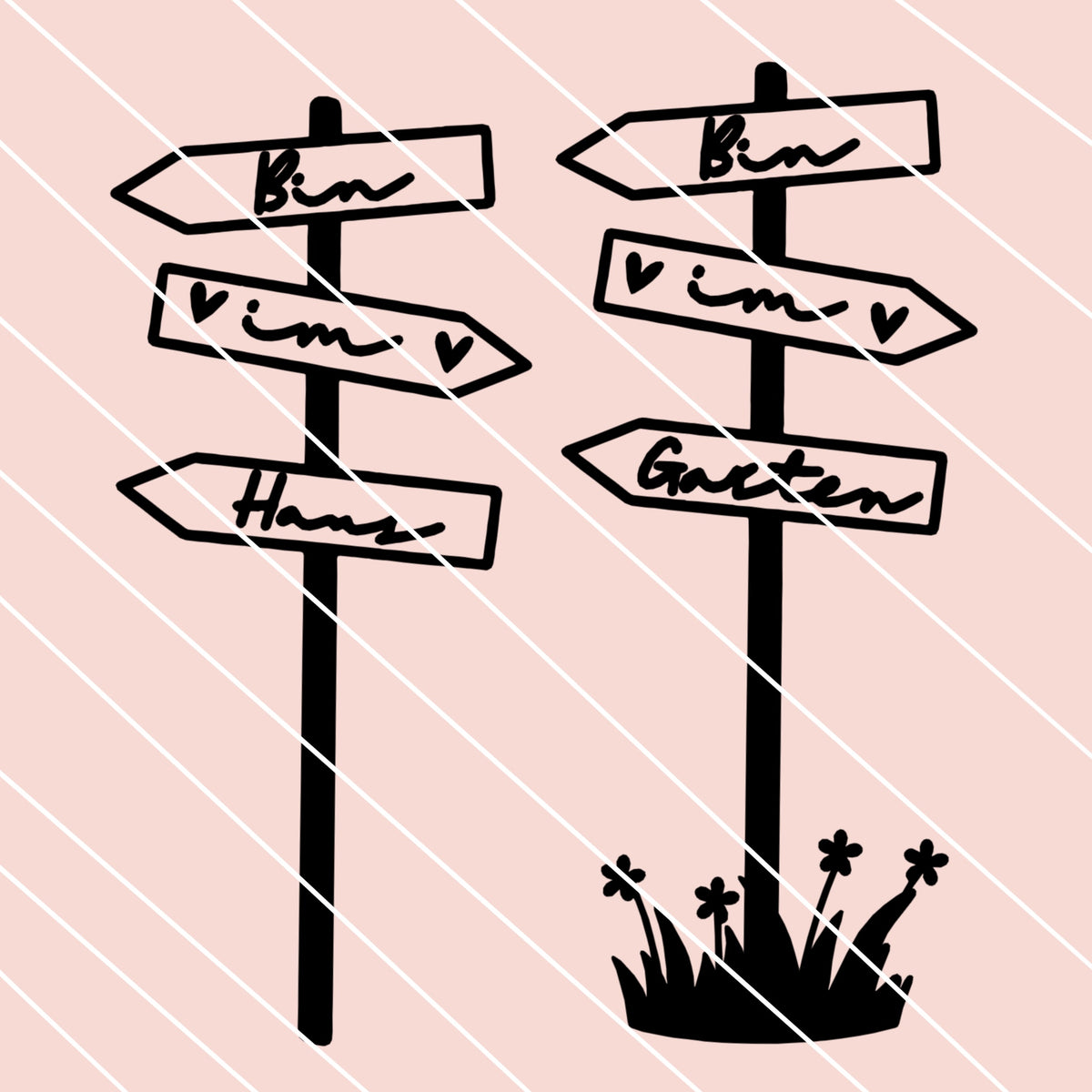 Wegweiser Bin im Garten Plotterdatei – Milbow