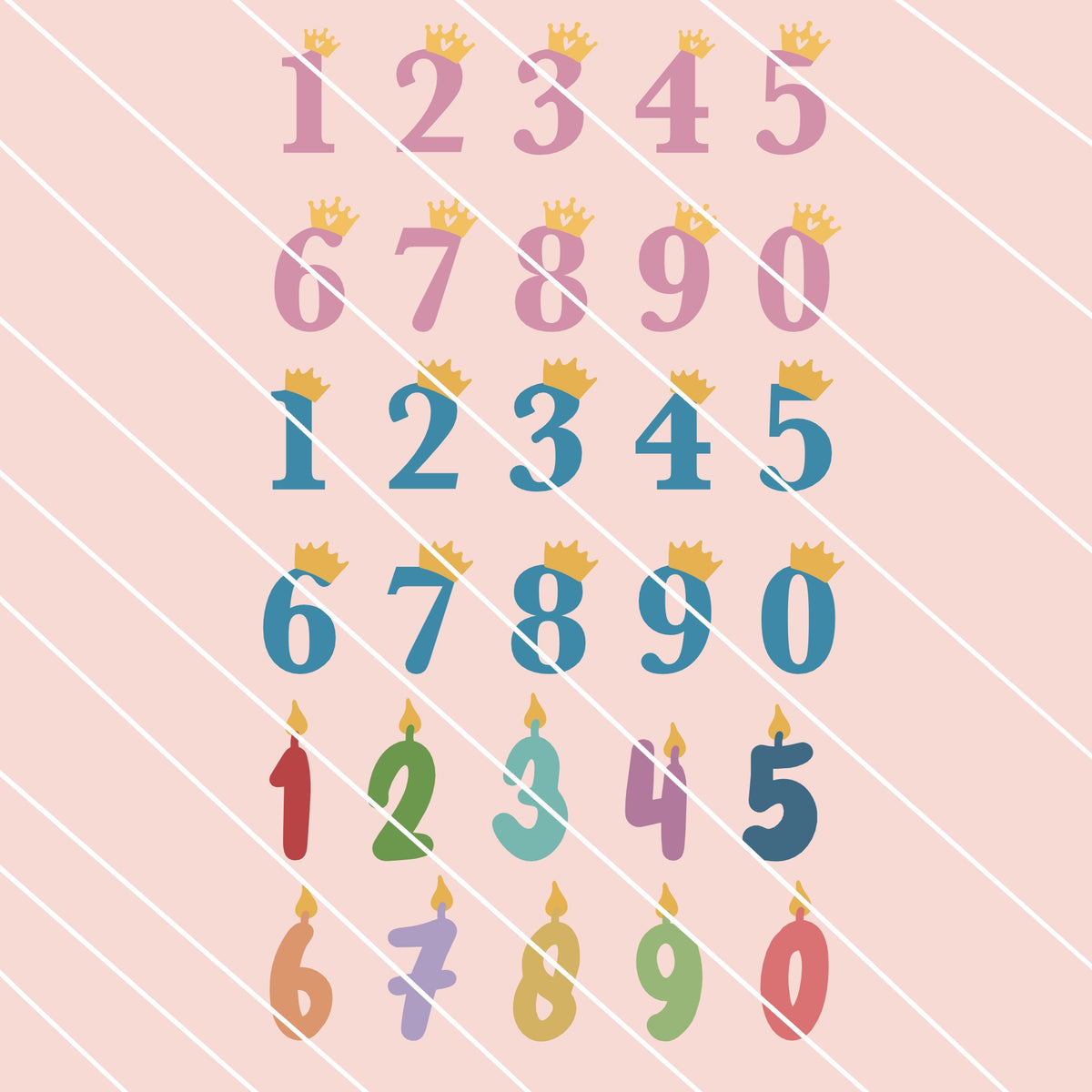 Zahlen Geburtstag Plotterdatei – Milbow